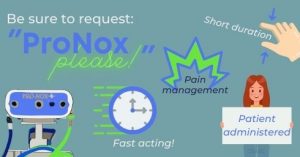 Needle Phobia? Fear of Surgery? Introducing ProNox for Pain Management ...